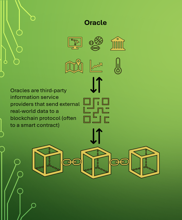 Blockchain for Beginners – The BitLeaf